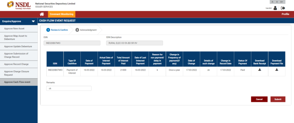 SECURITY AND COVENANT MONITORING (DLT)
