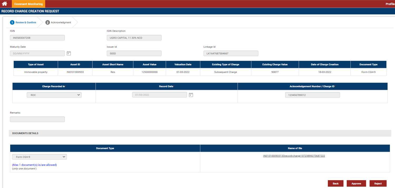 SECURITY AND COVENANT MONITORING (DLT)